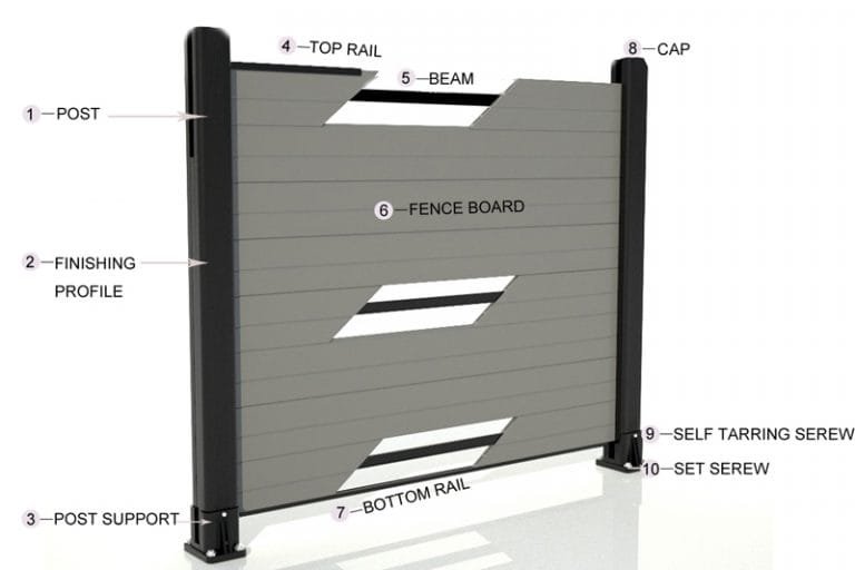 Elegant WPC Fence | Composite Elegant Fencing - Techwoodn